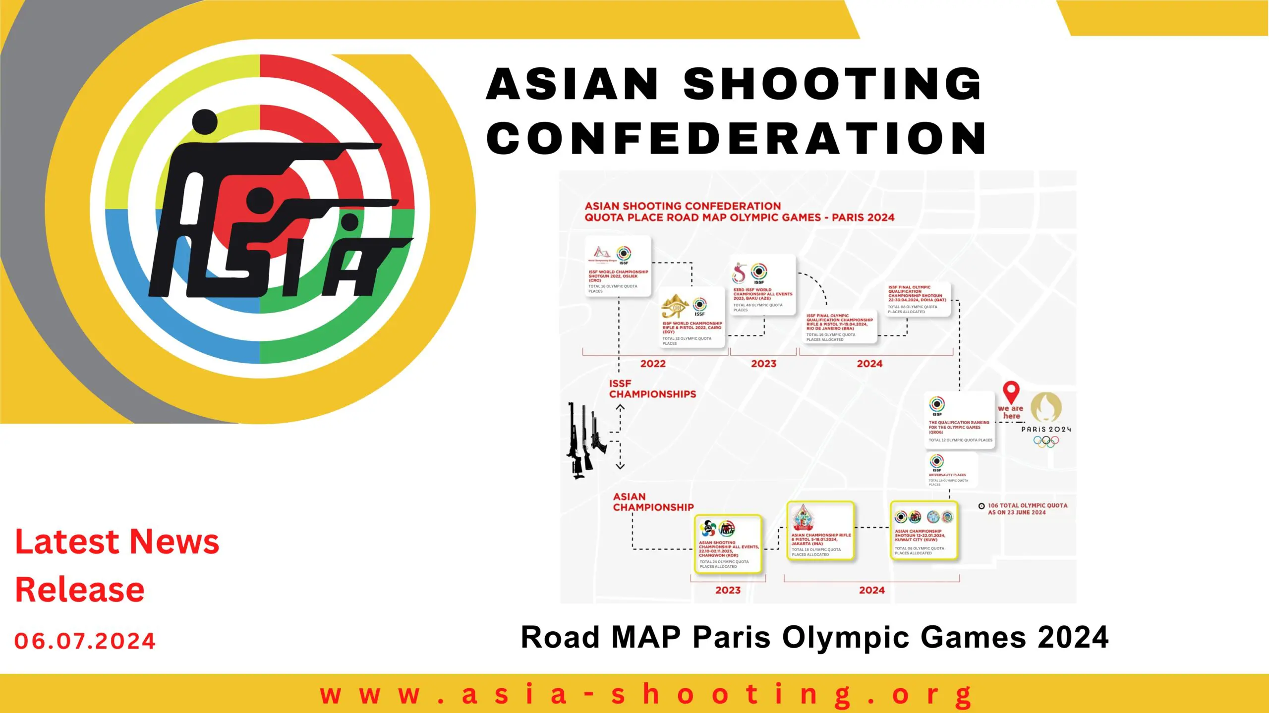 Road MAP Paris Olympic Games - Asian Shooting Confederation