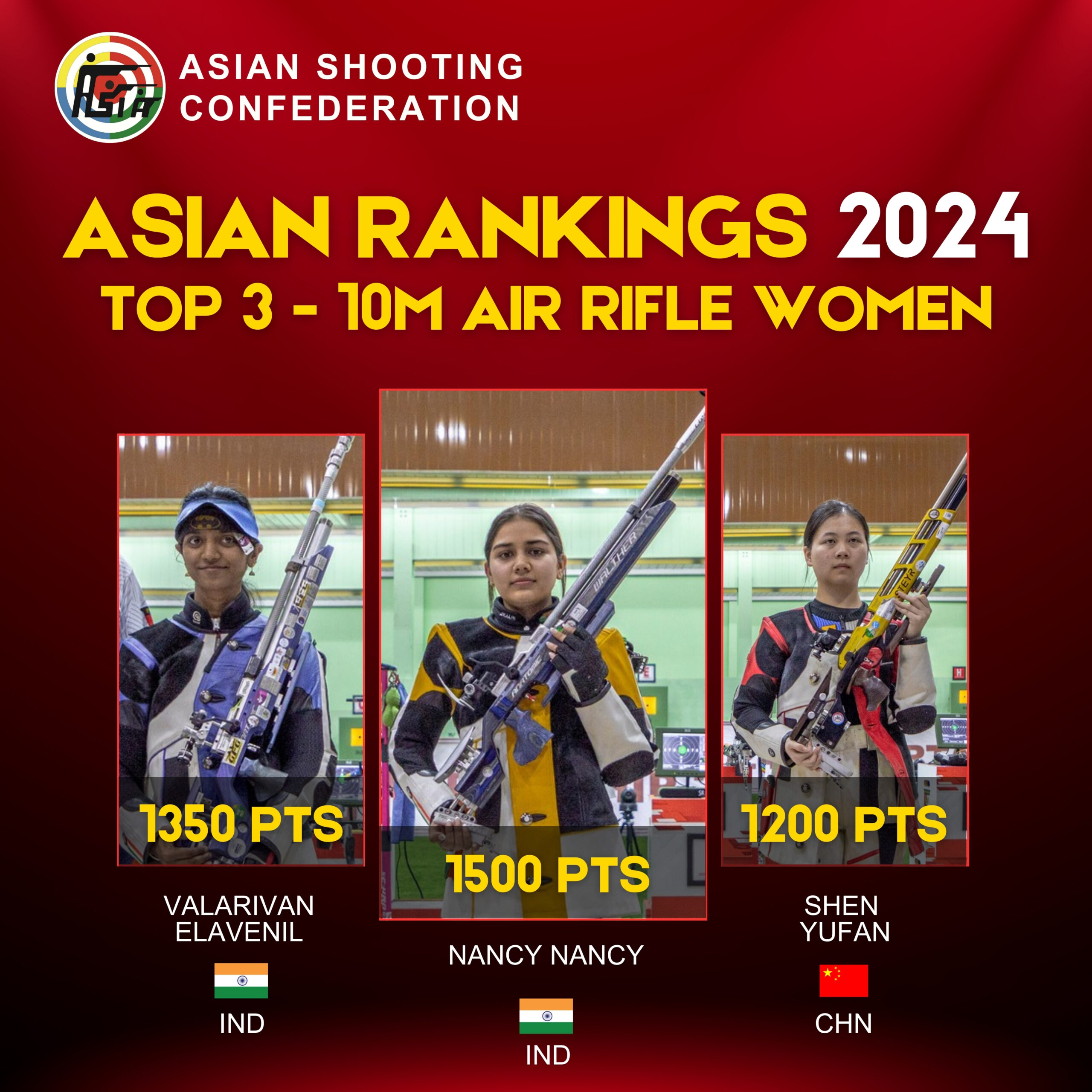 Asian Rankings 2024 Top 3 in 10m Air Rifle Women - Asian Shooting ...